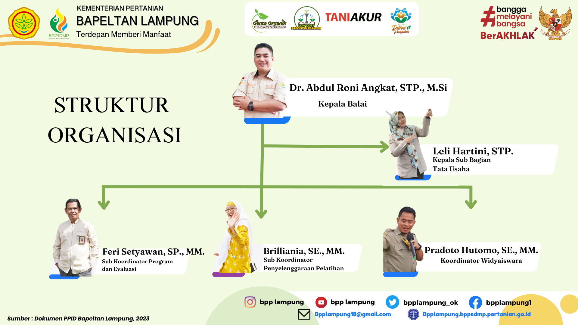 BALAI PELATIHAN PERTANIAN LAMPUNG - Struktur Organisasi